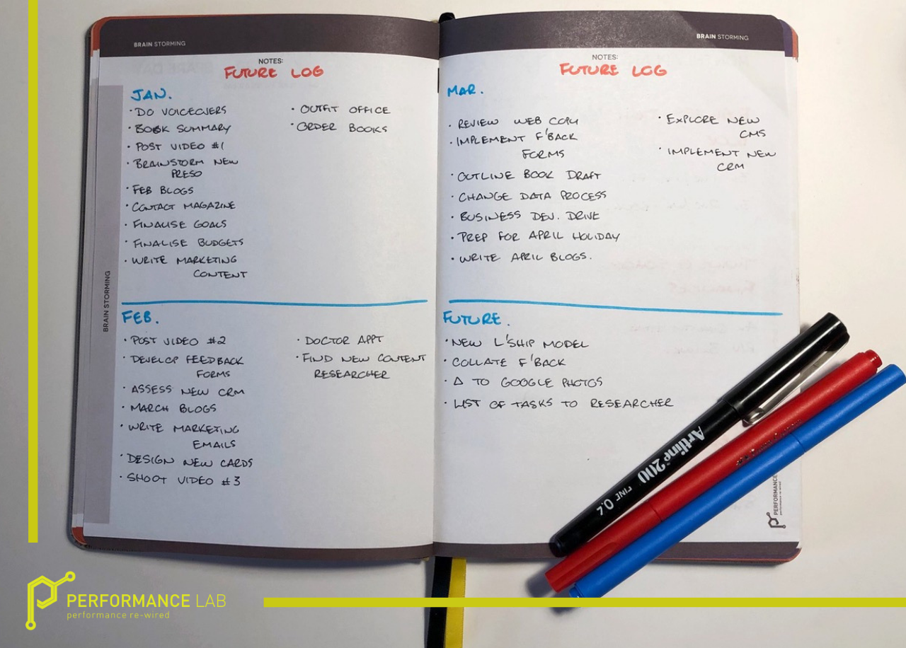 The Future Log. Monthly Organisation Done Right. :: Performance Lab