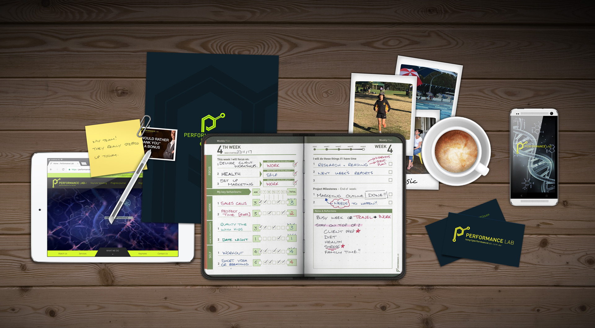 FocusPlanner :: Performance Lab